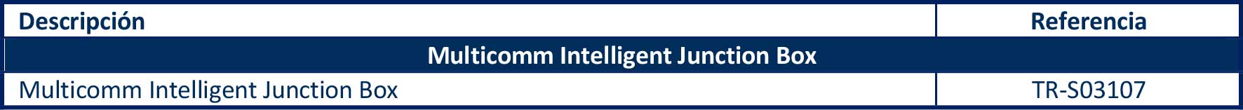 Multicomm Intelligent Junction Box - Marine Vision S.L.