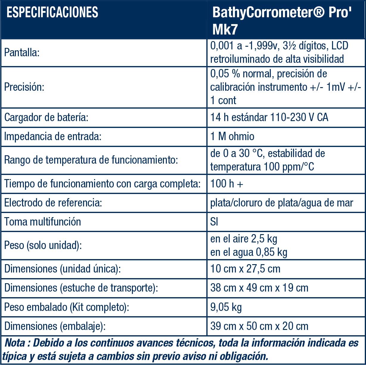 Baticorrómetro® Pro’ Mk7 - Marine Vision S.L.